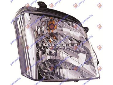 Delovi za Isuzu | Polovni automobili - auto oglasi