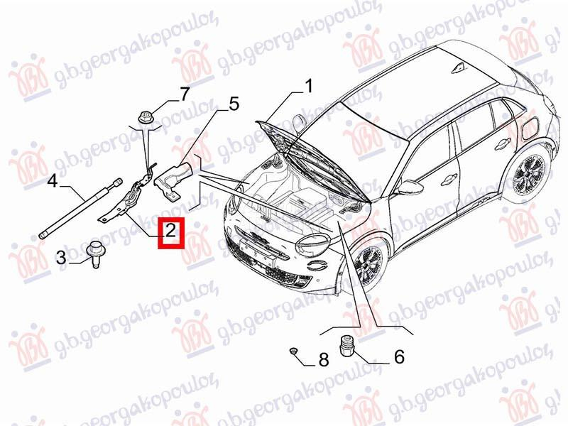 MAKAZE HAUBE (O) JUNIOR 24... za Alfa Romeo Ostalo od 2024. do 2026 ...
