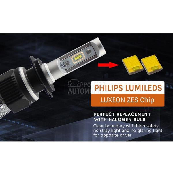 Led Sijalice HB4 SET Philips ZES chip CanBus | Auto oprema | Polovni ...